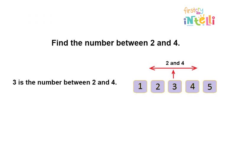 Before, After And In Between Numbers For Preschoolers To Improve Math ...