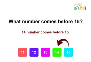 Before, After And In Between Numbers For Preschoolers To Improve Math ...