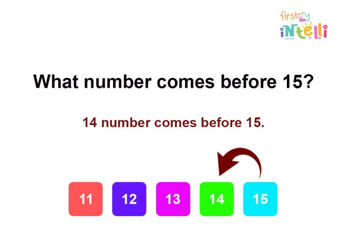 Before, After And In Between Numbers For Preschoolers To Improve Math ...