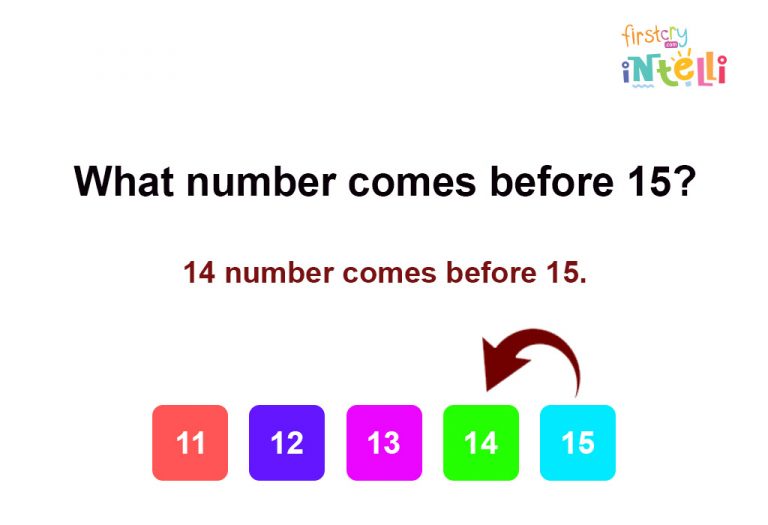 Before, After And In Between Numbers For Preschoolers To Improve Math ...