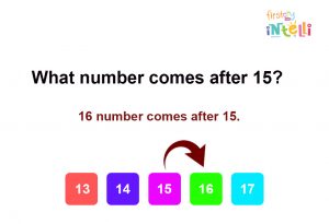 Before, After And In Between Numbers For Preschoolers To Improve Math ...