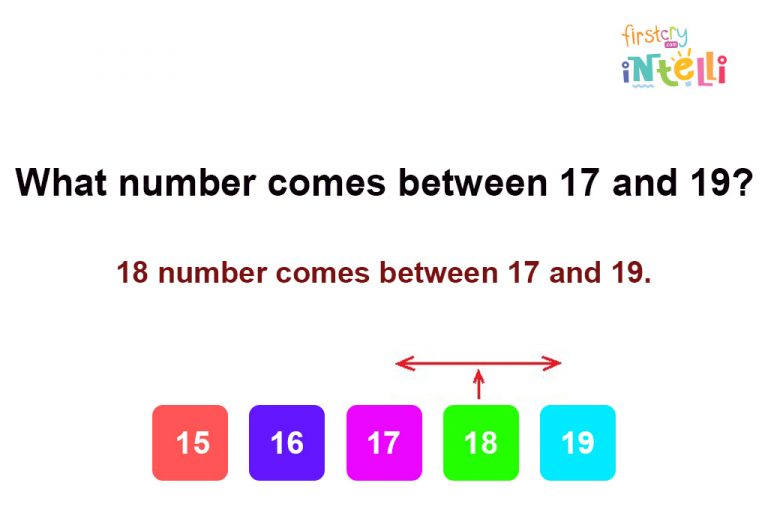Before, After And In Between Numbers For Preschoolers To Improve Math ...