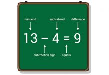 Subtraction For Preschoolers and Kids