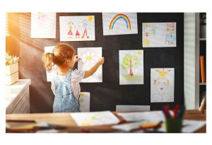 Stages Of Drawing Development In Children