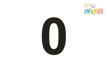 Teach Concept Of Zero To Preschoolers & Kids