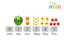 Teach Concept Of Zero To Preschoolers & Kids