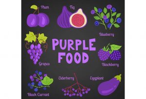 Teach Kids About Things That Are Purple in Colour