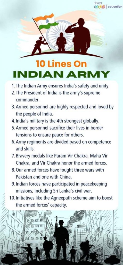 Essay on Indian Army For Children and Student