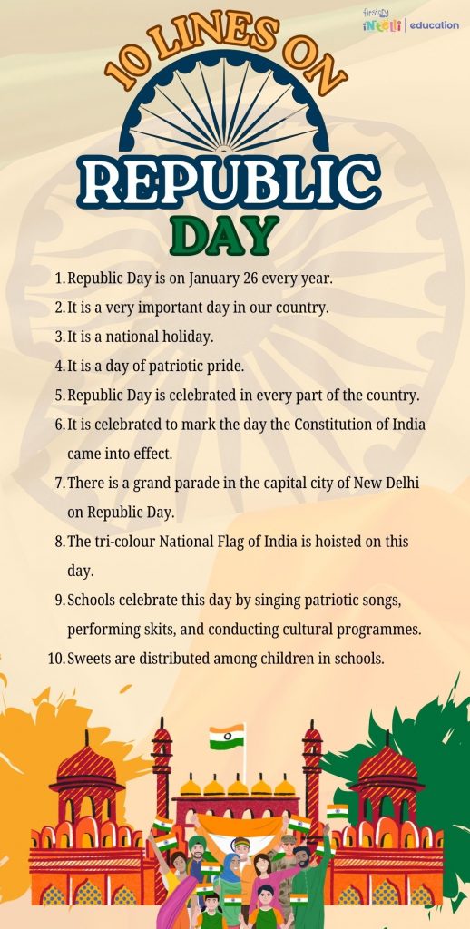 Republic Day Essay for Children and Students