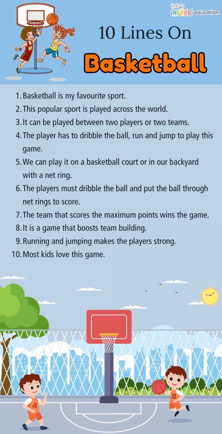 Essay On Basketball in English for Class 1, 2 & 3: 10 Lines, Short ...