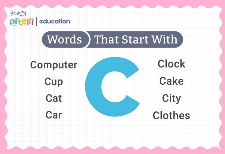 Words That Start With C - Learn C Words for Kids in English