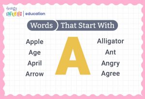 Words That Start With A - Letter A Word List for Kids