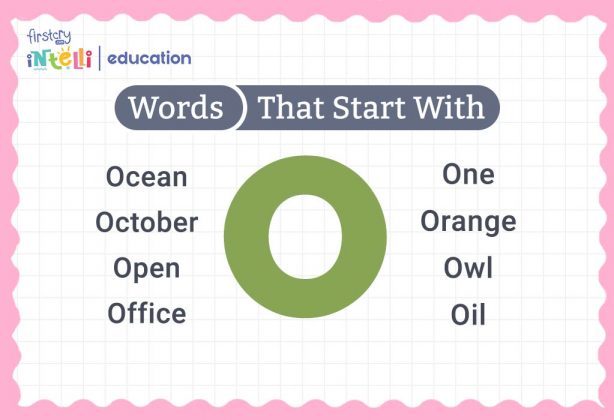 Words That Start With O - Learn O Words for Kids in English