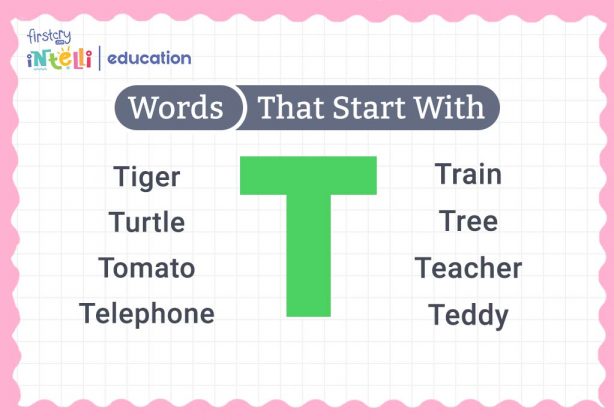 Words That Start With T - Learn T Words for Kids in English