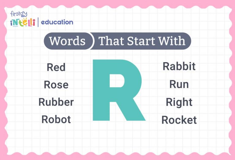 Words That Start With R - Learn R Words for Kids in English