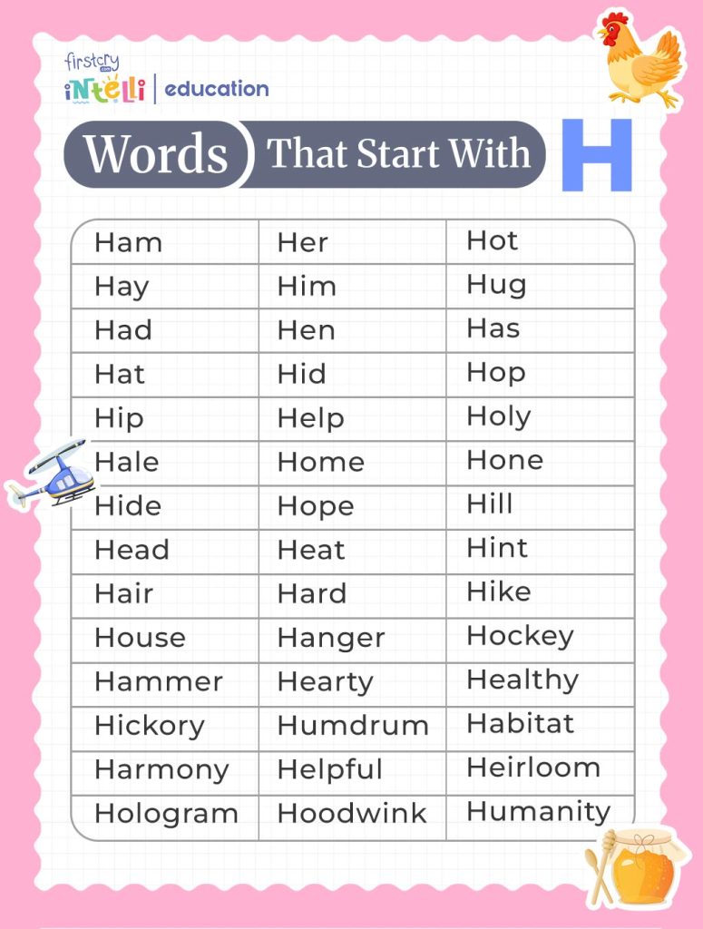 Words That Start With H - Learn H Words for Kids in English