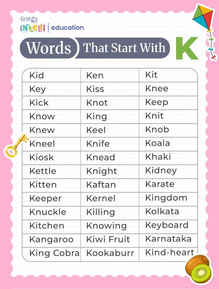 Words That Start With K - Learn K Words for Kids in English