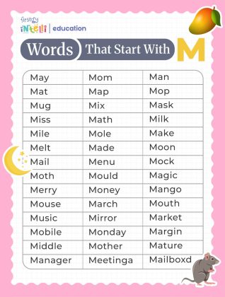 Words That Start With M - Learn M Words for Kids in English