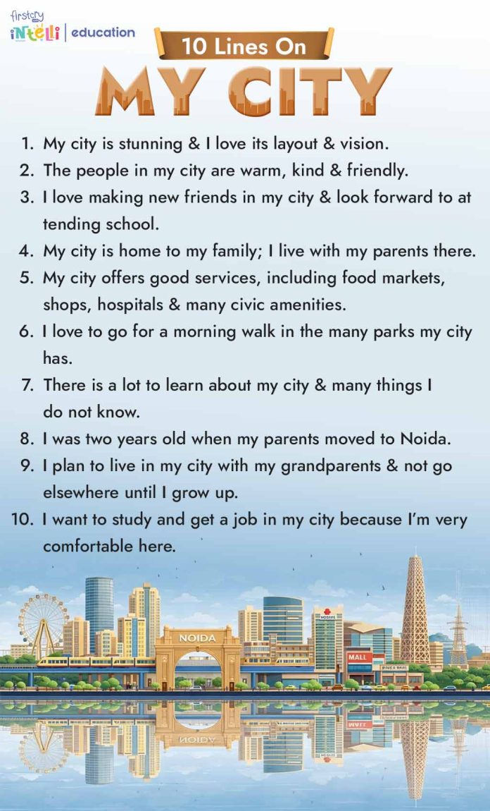 Essay on My City for Students and Children
