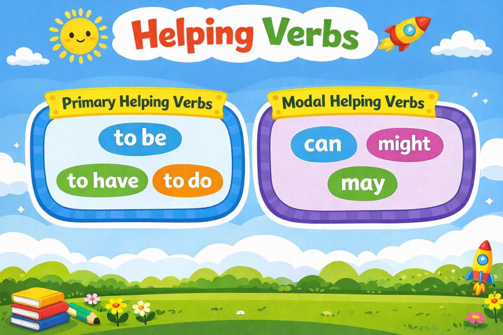 Helping Verbs - Types, Lists, Examples, and Worksheet