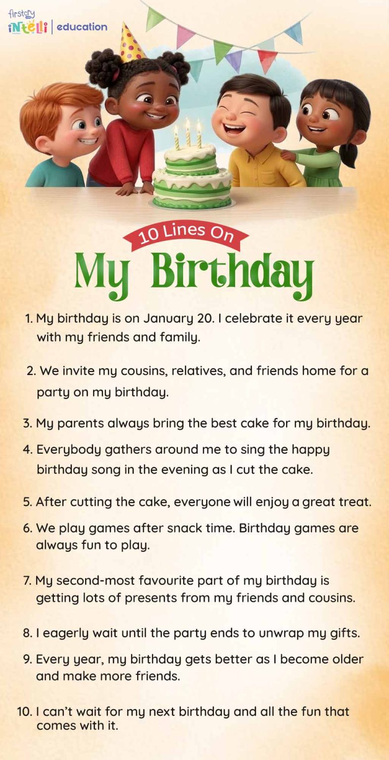 Essay on My Birthday Party - 10 Lines, Short and Long Essay