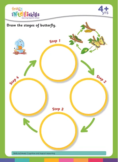 Worksheets For 2 Year Olds 40+ Top Activities For Two Year Olds Days